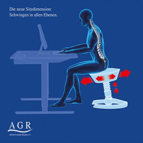 Aktiv-Stühle – Aktion Gesunder Rücken (AGR) e.V.